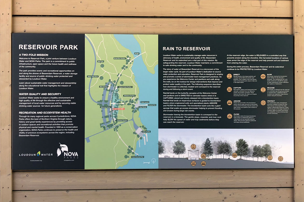 Reservoir Park in Loudoun County